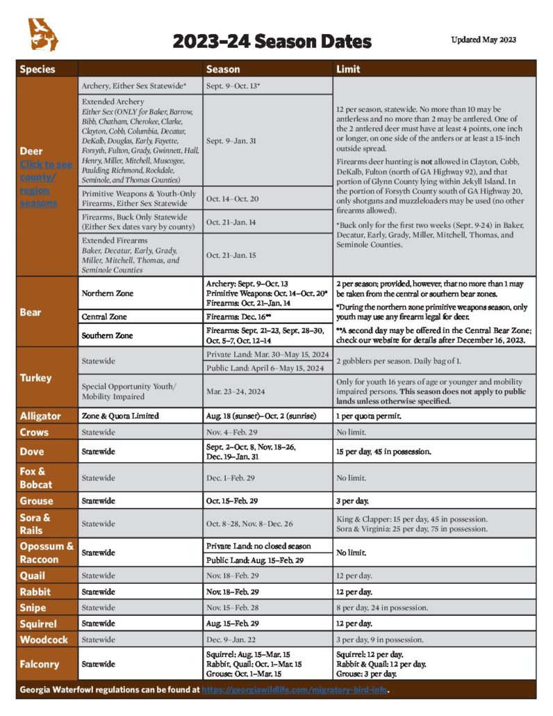 Seasons & Dates - Cherokee Feed & Seed